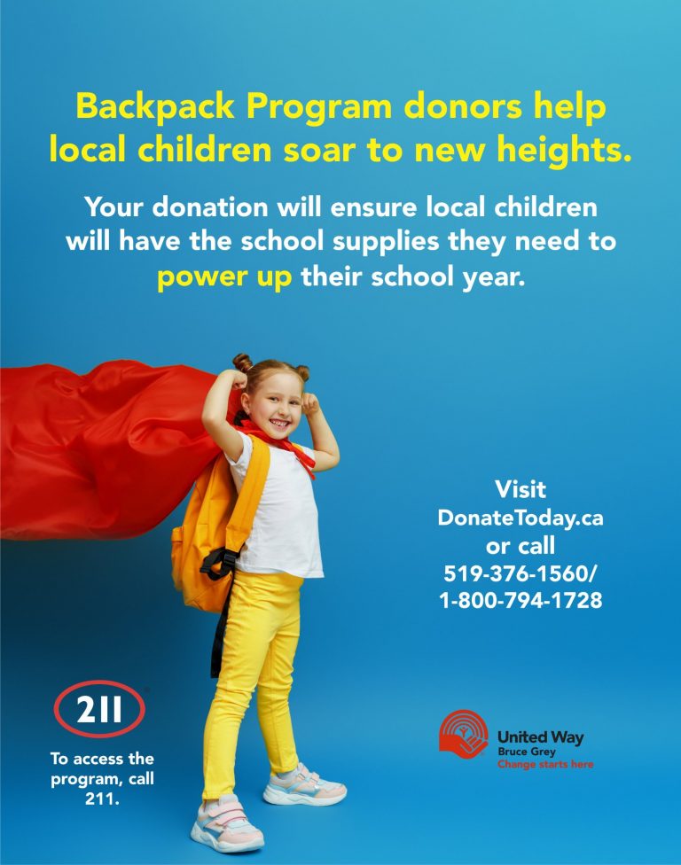 Our Backpack Program is back and we would appreciate your help ...
