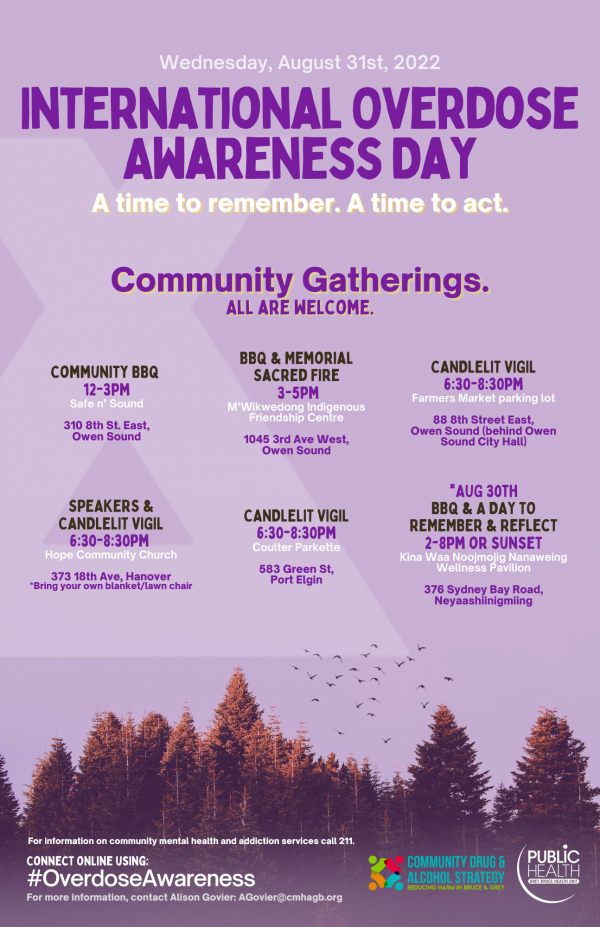 August 31st: International Overdose Awareness Day - United Way of Bruce ...