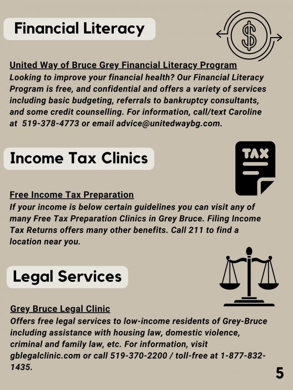 Turning Over Stones: Your Guide to Local Supports - United Way of Bruce ...