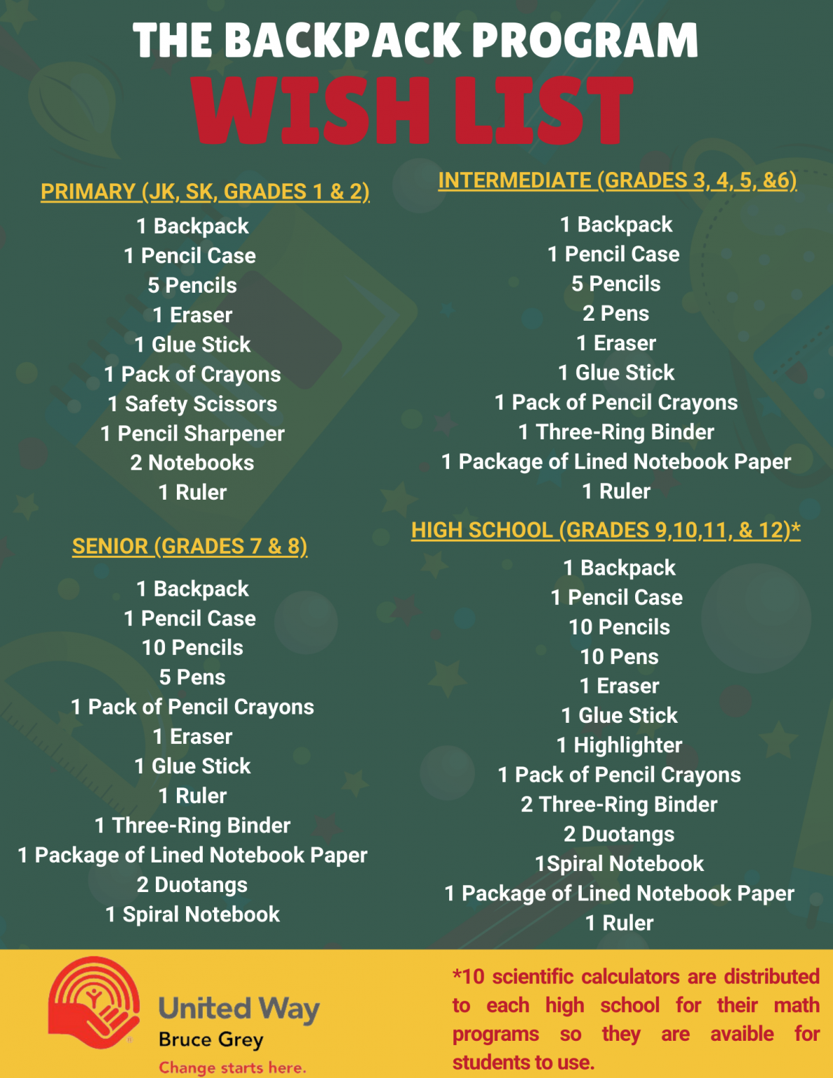 Backpack Program - United Way of Bruce Grey