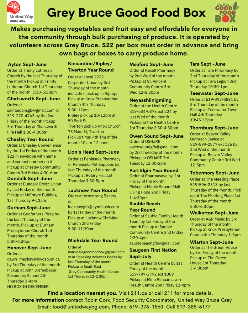 Good Food Box - United Way of Bruce Grey