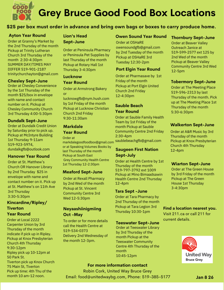 Good Food Box - United Way of Bruce Grey